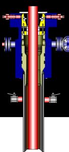 Conventional Wellhead