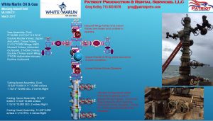 Conventional Wellhead